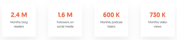 9 Incredible Personal Brand Examples You Should Learn From