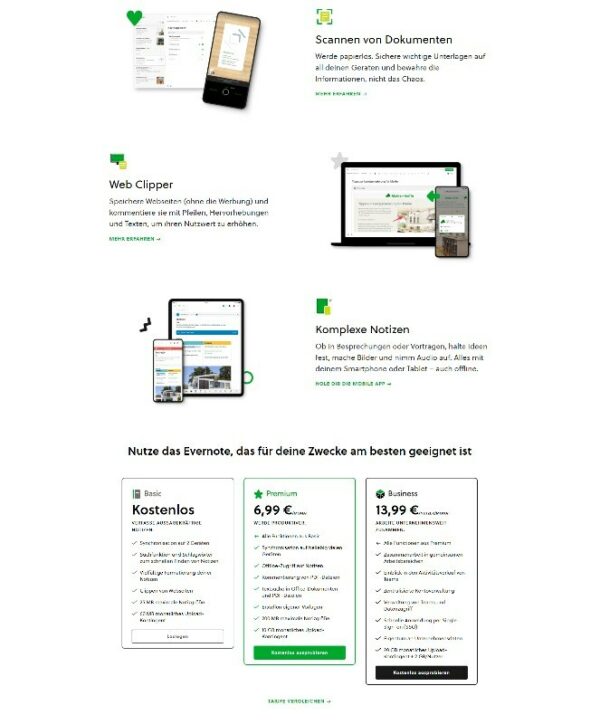 Top 20 deutsche Landing Pages – Unsere liebsten Beispiele