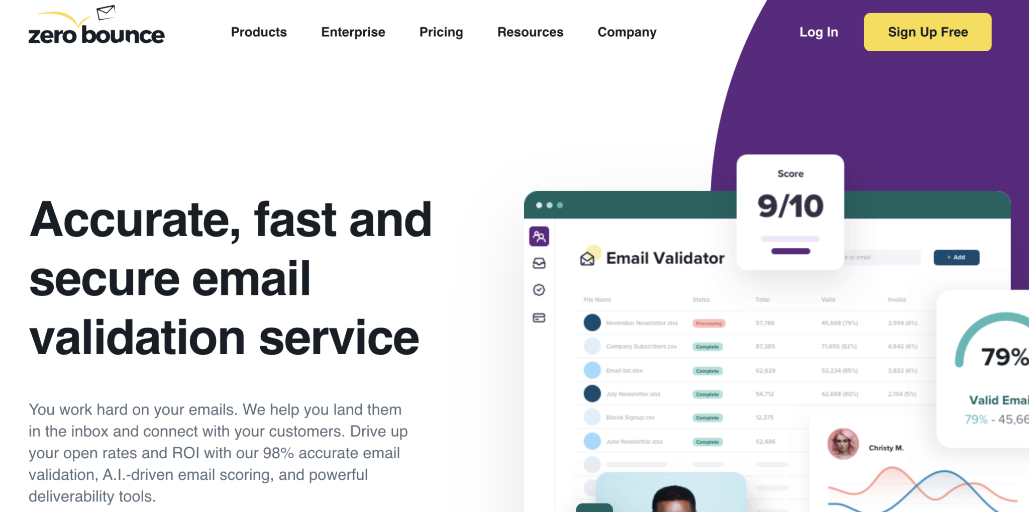 10+ Best Email Validation & Verification Tools (2023)