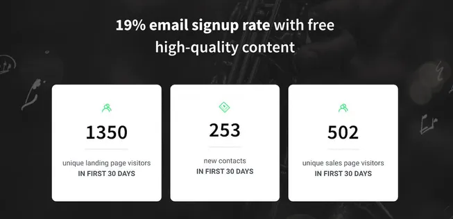 How to Become an Online Teacher (And a Successful One)