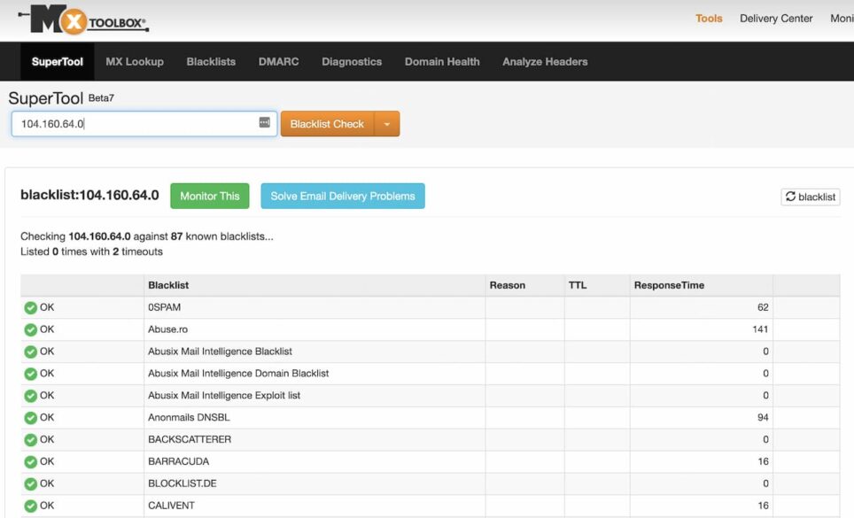 Emails Going to Spam? 12 Reasons Why That Happens and What You Can Do ...