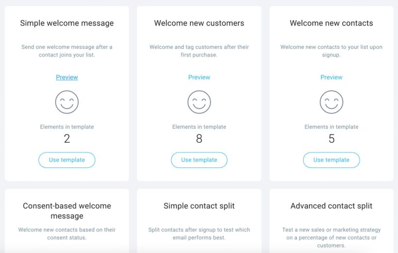 Mailchimp vs. GetResponse: Which Email Marketing Tool Is Better?
