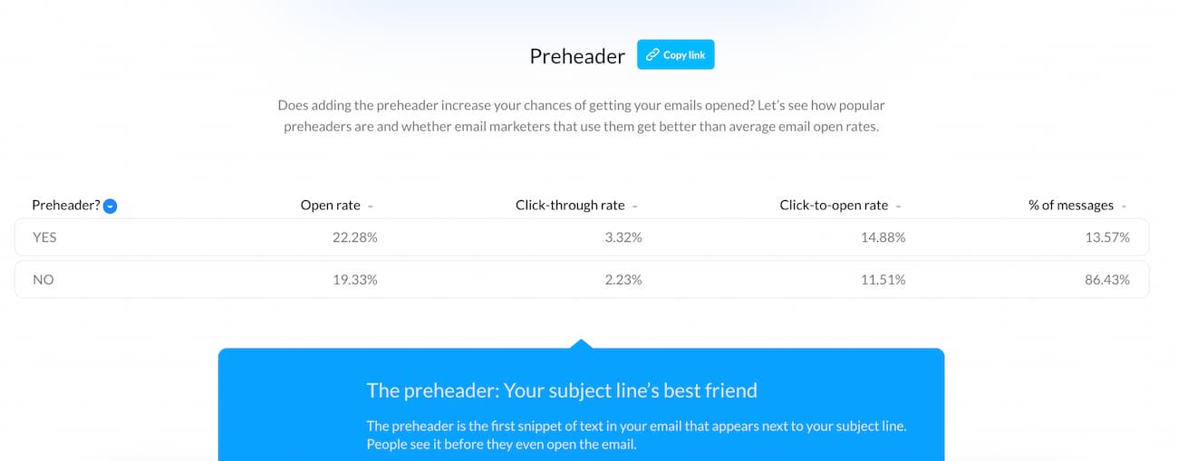 Real Estate Email Marketing: Definitive Guide