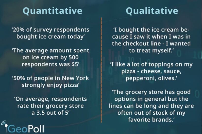 Hyper Personalization What It Is And How To Use It