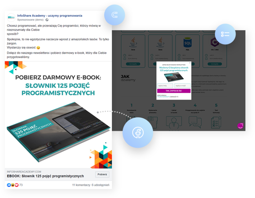 How To Run Facebook Ads (Beginner's Guide) - GetResponse