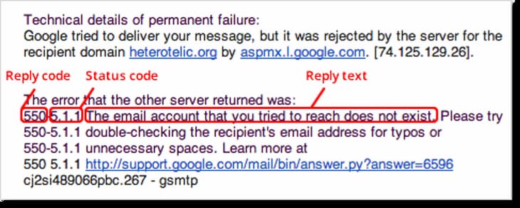 All You Need to Know About SMTP Errors and Reply Codes
