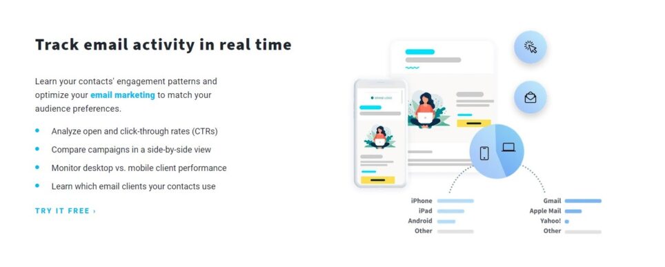 Mailchimp vs. Campaign Monitor [Ultimate Comparison]