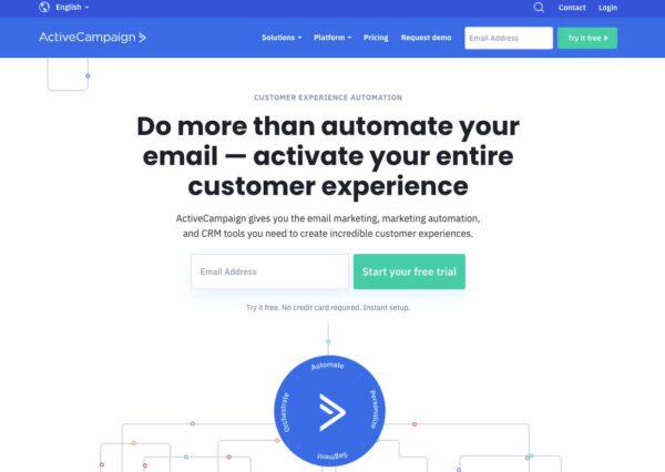 13 Best Marketing Automation Apps for Shopify in 2024