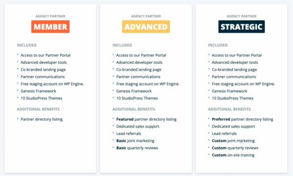 10 Best Digital Marketing Agency Partner Programs in 2024