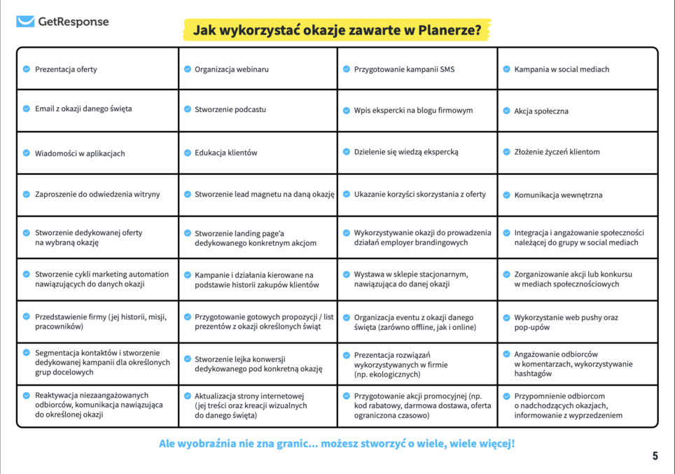 Planer Marketera, czyli jak wykorzystać kalendarz marketingowy do swoich kampanii