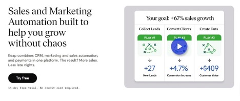 The Definitive Guide To Landing Page Best Practices & Examples