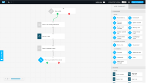 8 Advanced Email Marketing Techniques You Can’t Miss in 2022