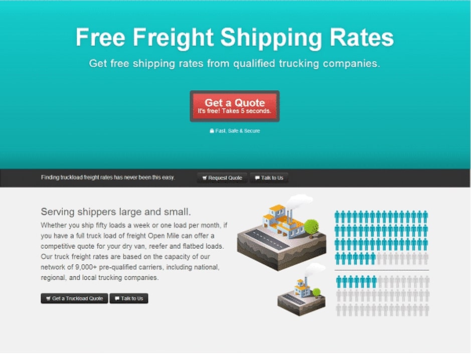 7 Lead Generation Landing Page Beispiele & Best Practices