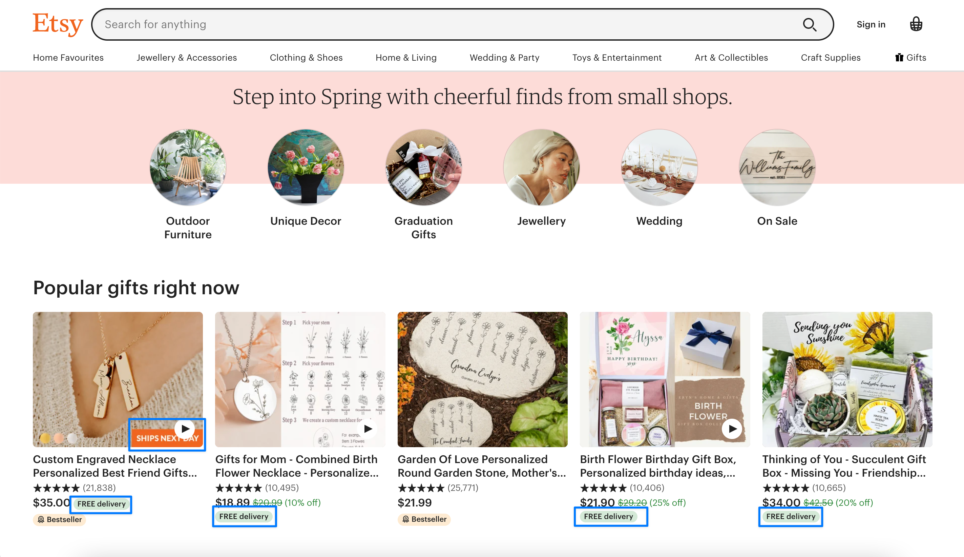 Ecommerce Discount Strategy: A Nearly Fool-Proof Guide