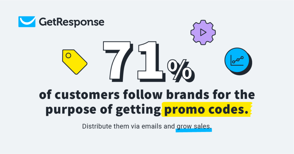 Ecommerce Discount Strategy: A Nearly Fool-Proof Guide