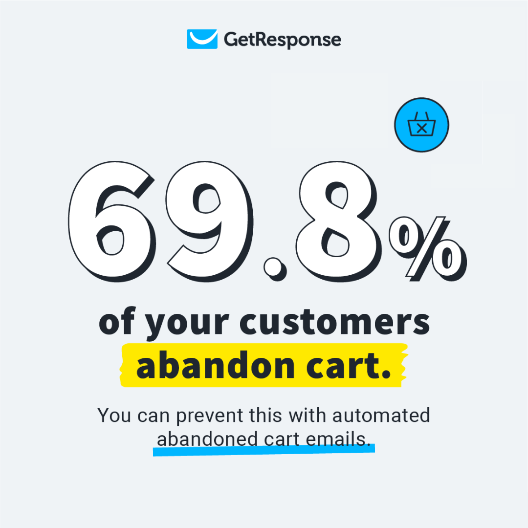 Ecommerce Discount Strategy: A Nearly Fool-Proof Guide