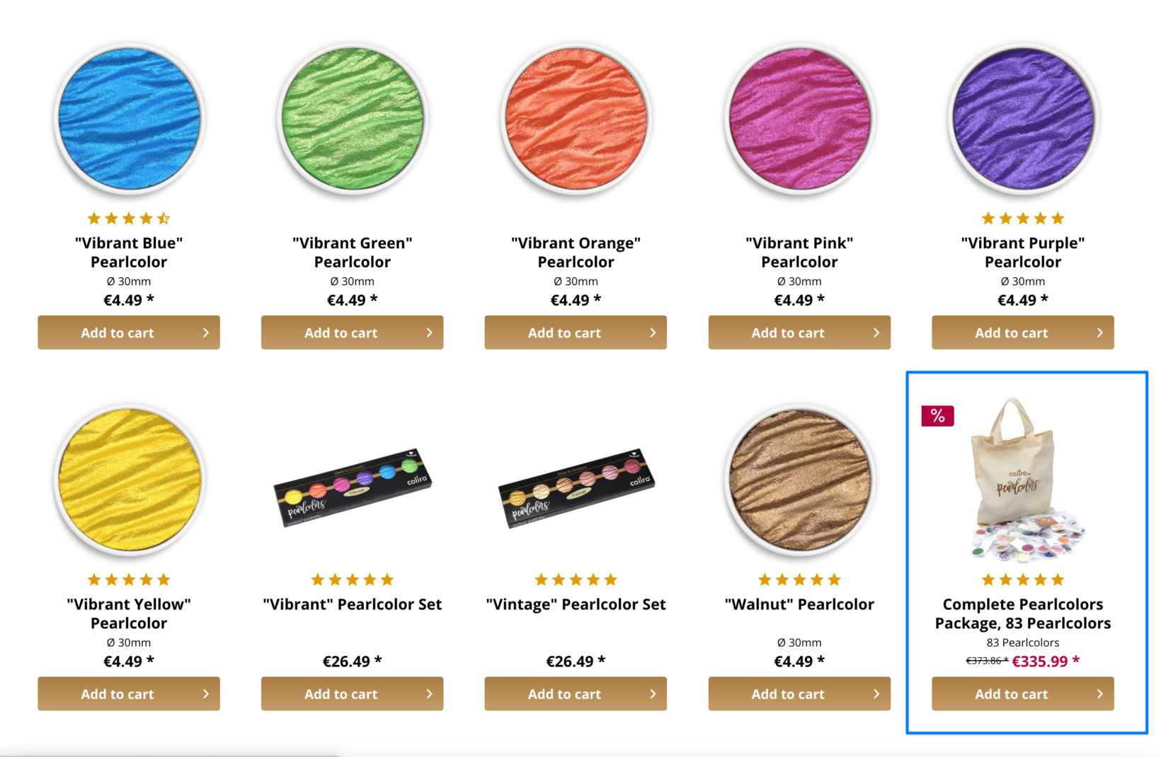 Ecommerce Discount Strategy: A Nearly Fool-Proof Guide