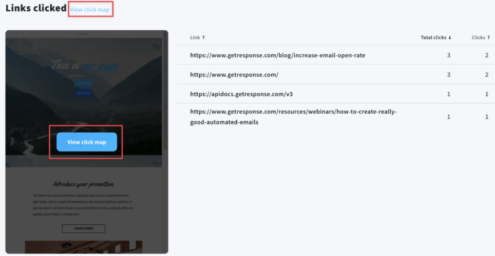 13 KPIs de Email Marketing que debes analizar sí o sí