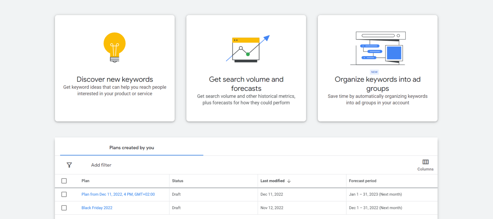 Keyword Research: An In-Depth Beginner’s Guide