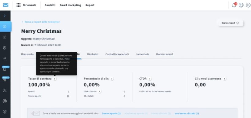 KPI di Email Marketing: come misurare e migliorare le tue campagne
