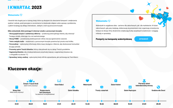 Planer Marketera, czyli jak wykorzystać kalendarz marketingowy