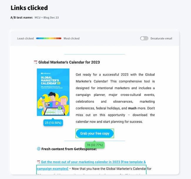 How to Create an Email Newsletter in 7 Easy Steps