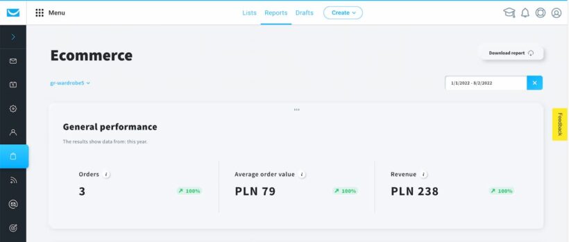 GetResponse Jahresrückblick: Rückblick auf 2022 und 2023 Ausblick