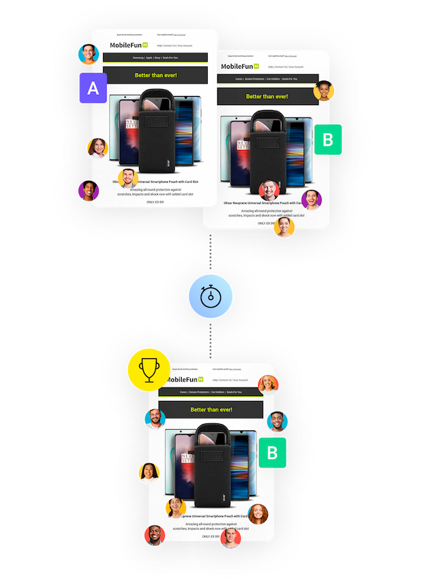 10 Email Marketing Case Studies to Inspire Your Success