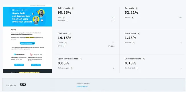 How to Increase Your Email Open Rates – 12 Actionable Tips