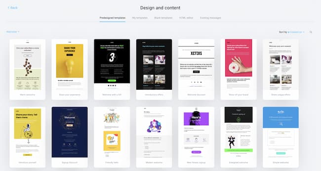 15 Great Welcome Email Examples And Why They Work