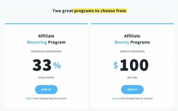 Affiliate Marketing for Beginners: Step-By-Step Guide (2024)
