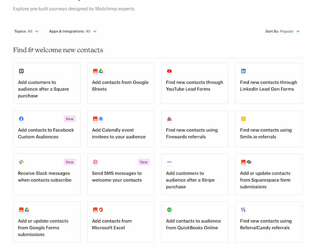 Mailchimp vs. GetResponse: Which Email Marketing Tool Is Better?