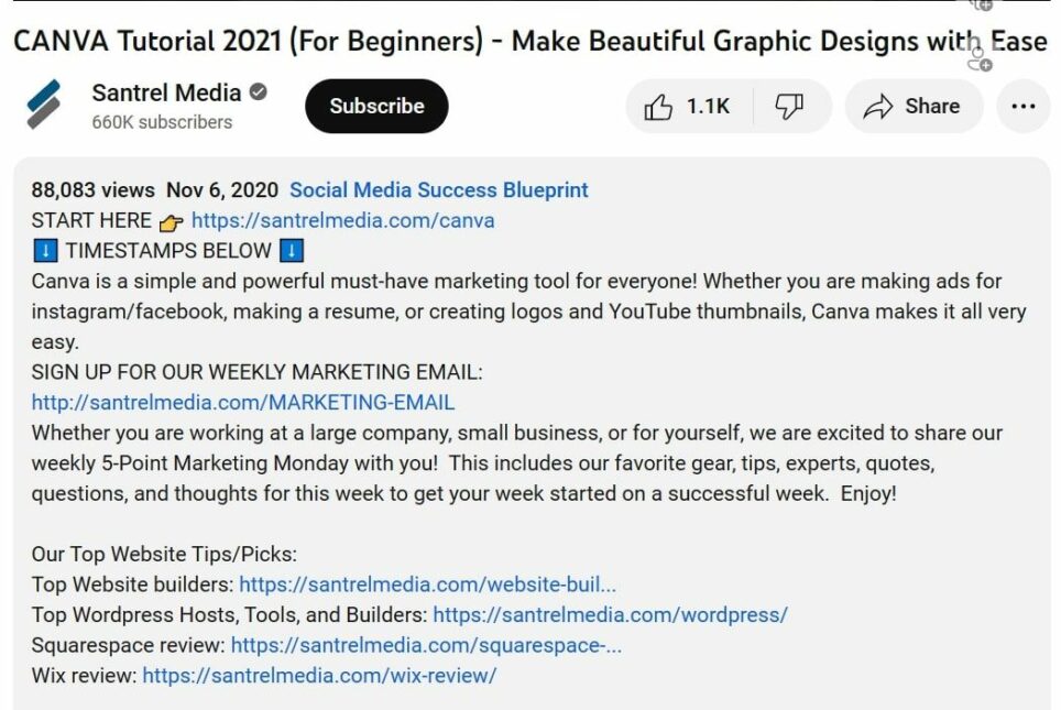 9 Ways to Promote Affiliate Links in 2024