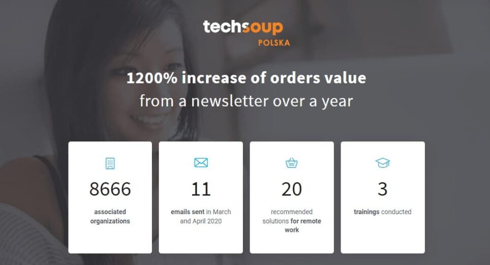 B2B vs. B2C Marketing: 5 Primary Differences Explained