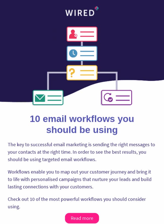 24 Creative B2B Email Marketing Examples