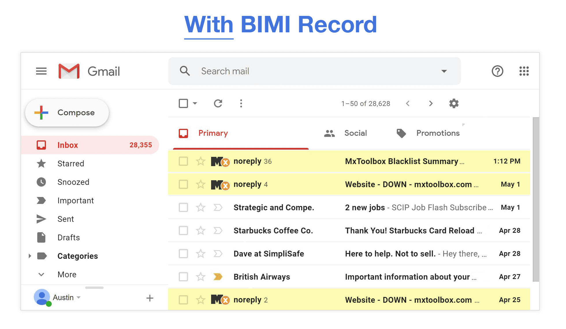 How to Authenticate Your Emails: SPF, DKIM, DMARC, and BIMI