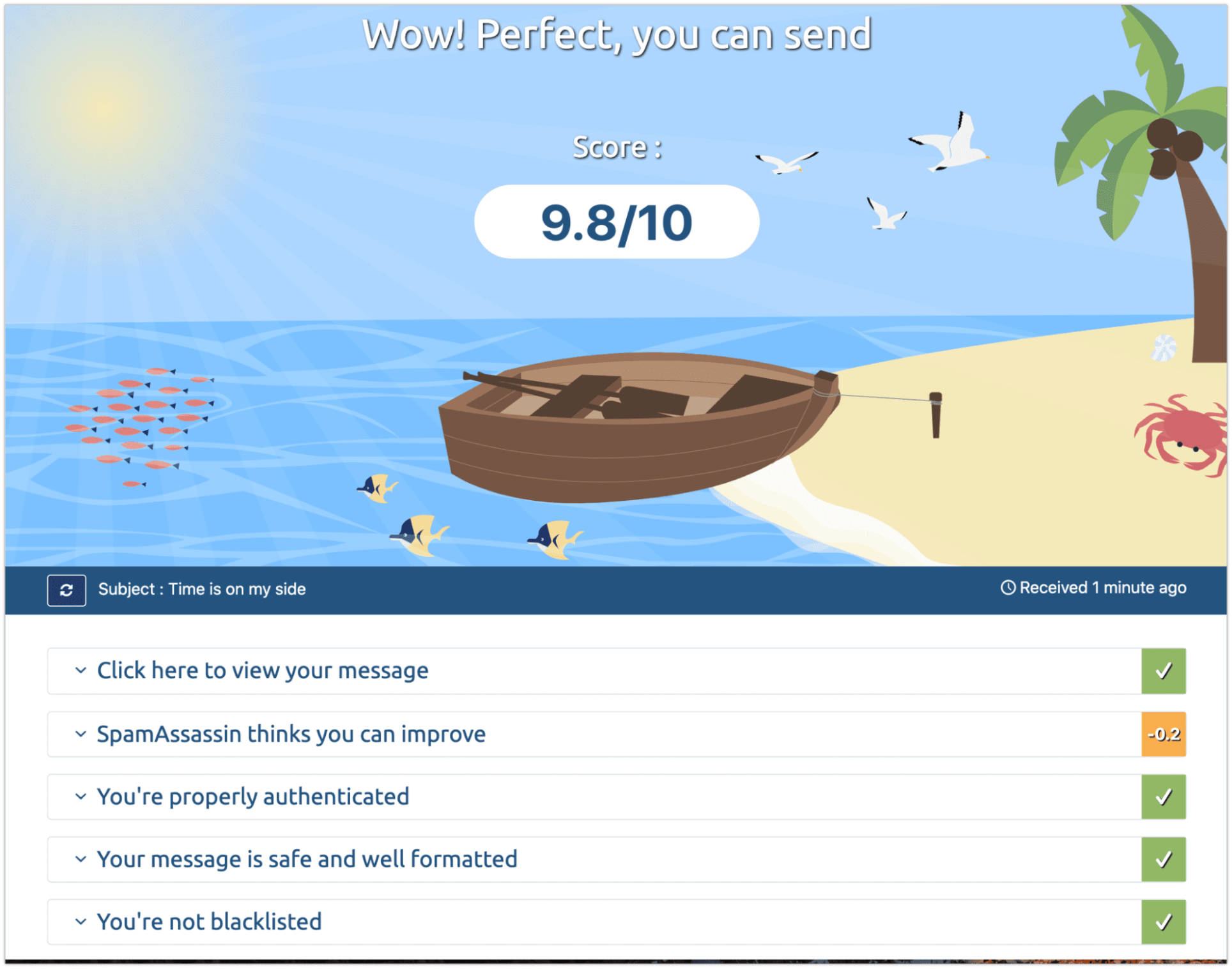 How to Authenticate Your Emails: SPF, DKIM, DMARC, and BIMI