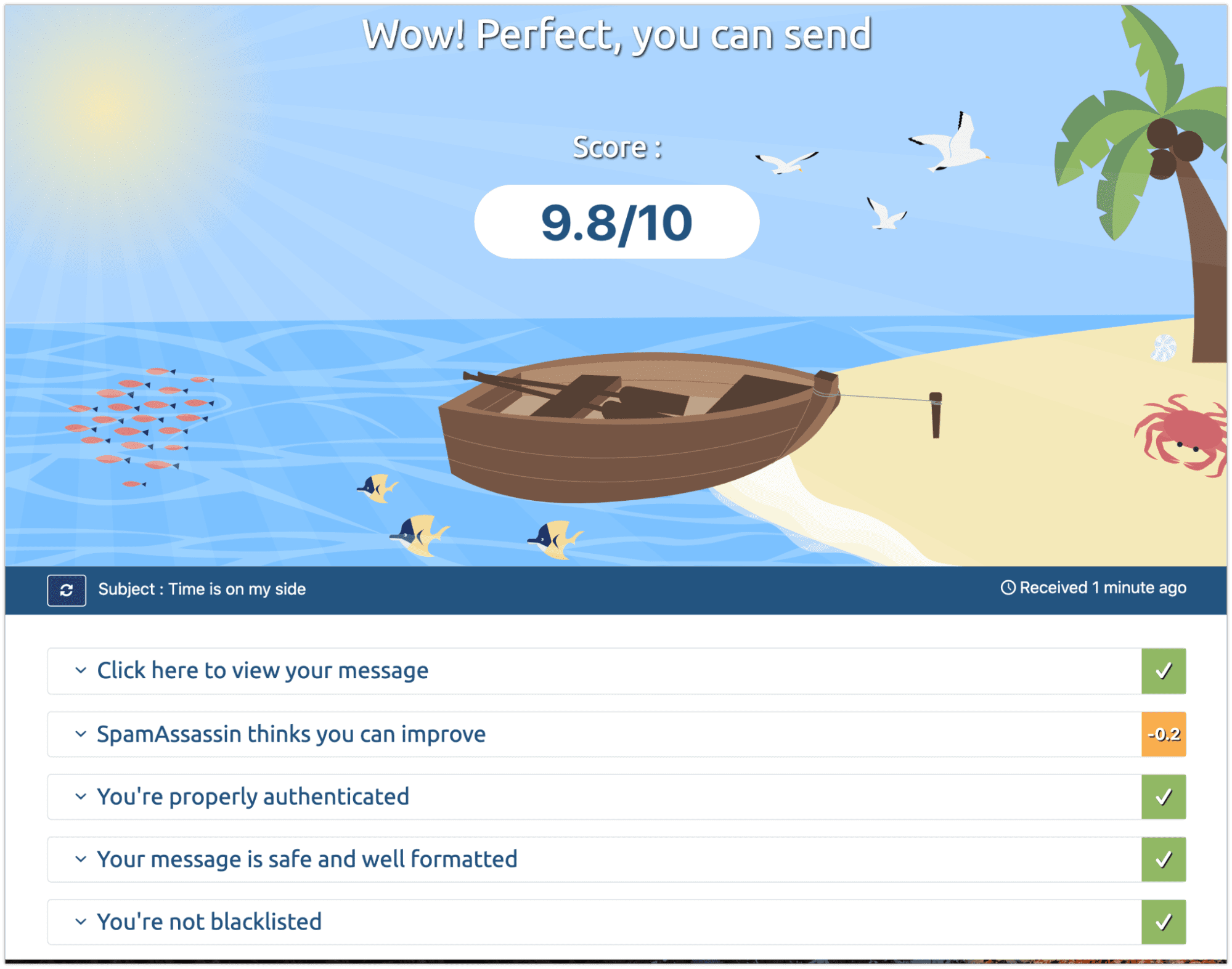 How to Authenticate Your Emails: SPF, DKIM, DMARC, and BIMI