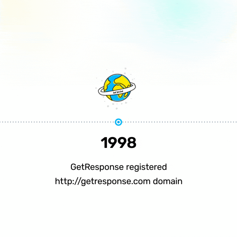 Celebrating 25 Years of Email Innovation: The GetResponse Journey
