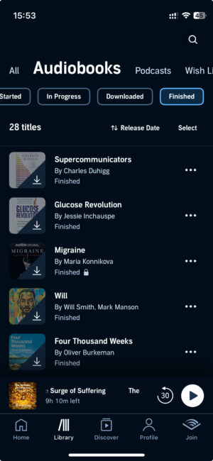 Virtual Voice Audible Audiobooks: A Complete Guide For Authors