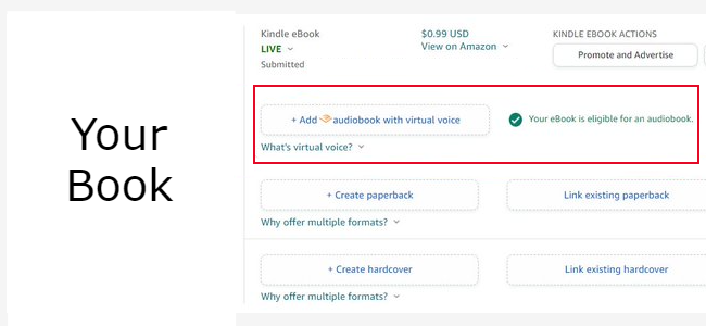 Virtual Voice Audible Audiobooks: A Complete Guide For Authors