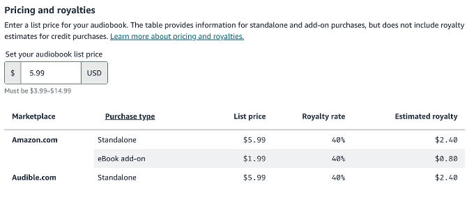 Virtual Voice Audible Audiobooks: A Complete Guide For Authors