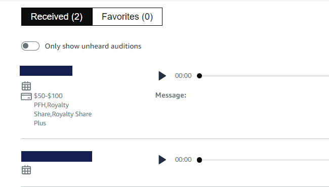 Virtual Voice Audible Audiobooks: A Complete Guide For Authors