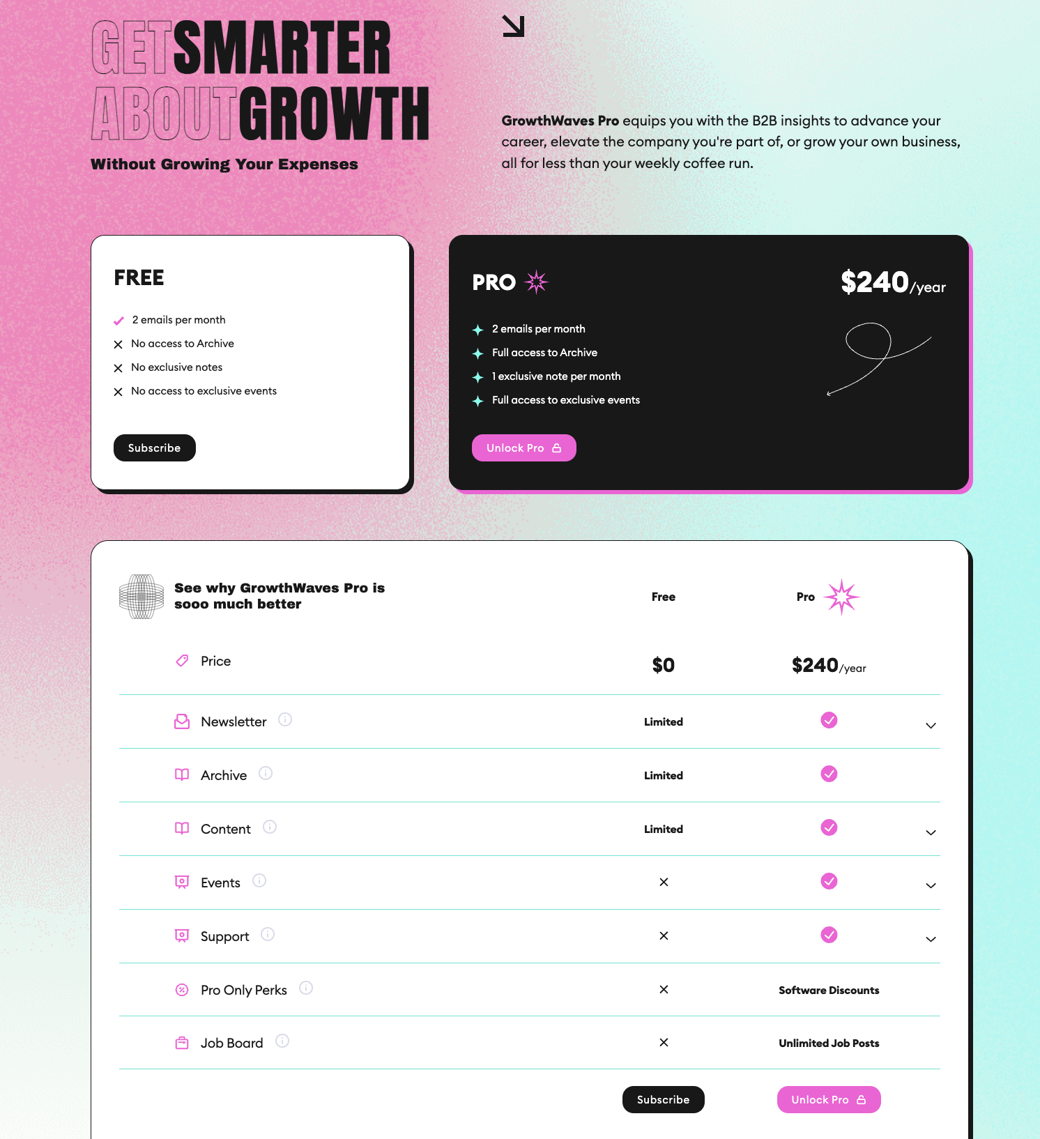 How to Use GetResponse as an Online Teacher: 10 Ways