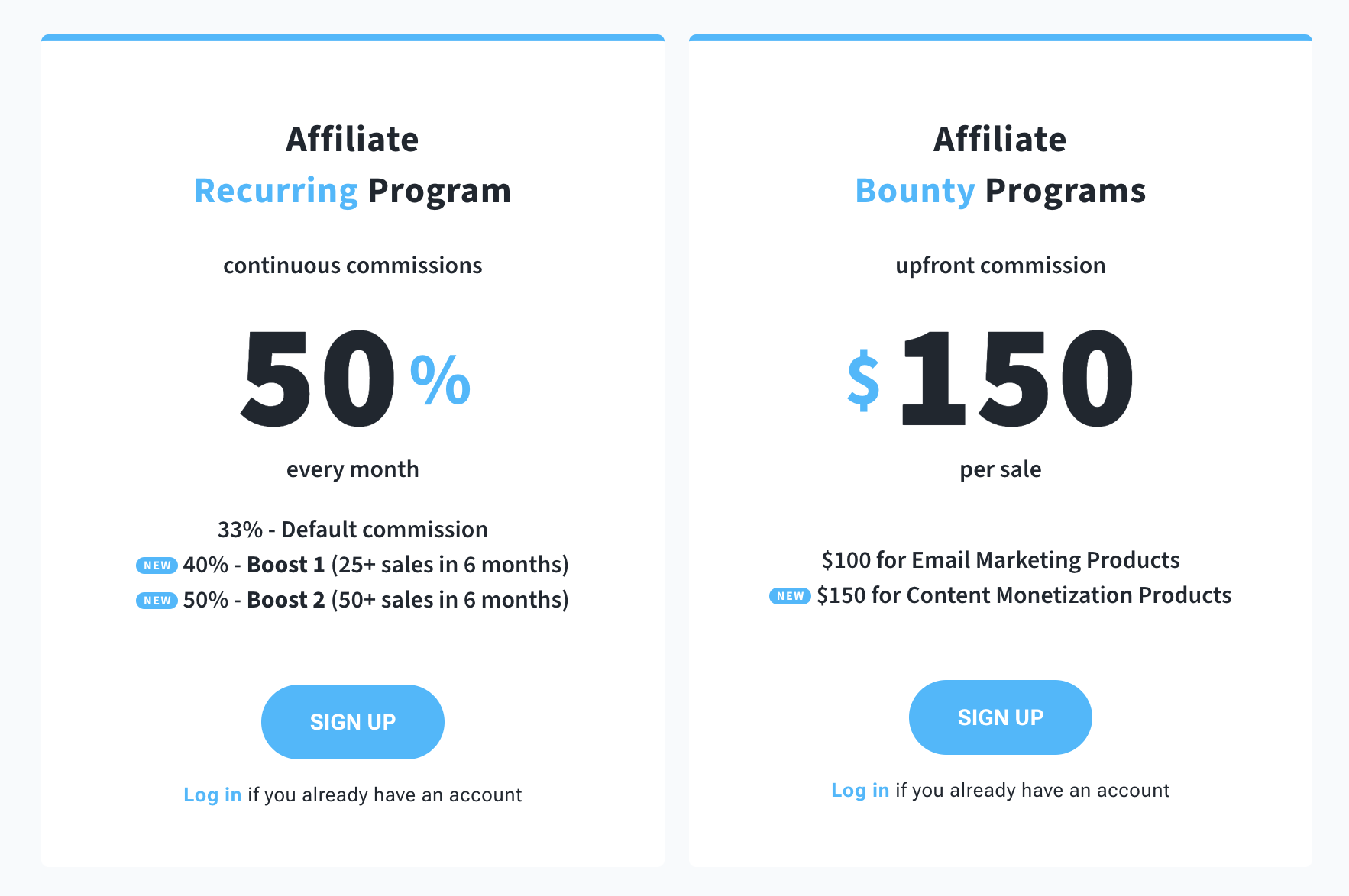 20+ Best Affiliate Marketing Programs to Join 2025