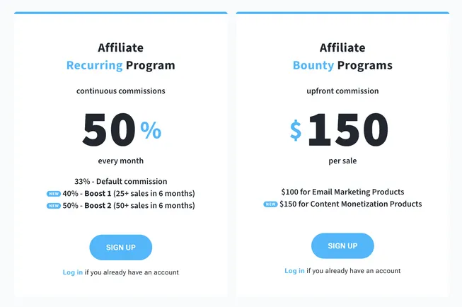 20+ Best Affiliate Marketing Programs to Join 2025