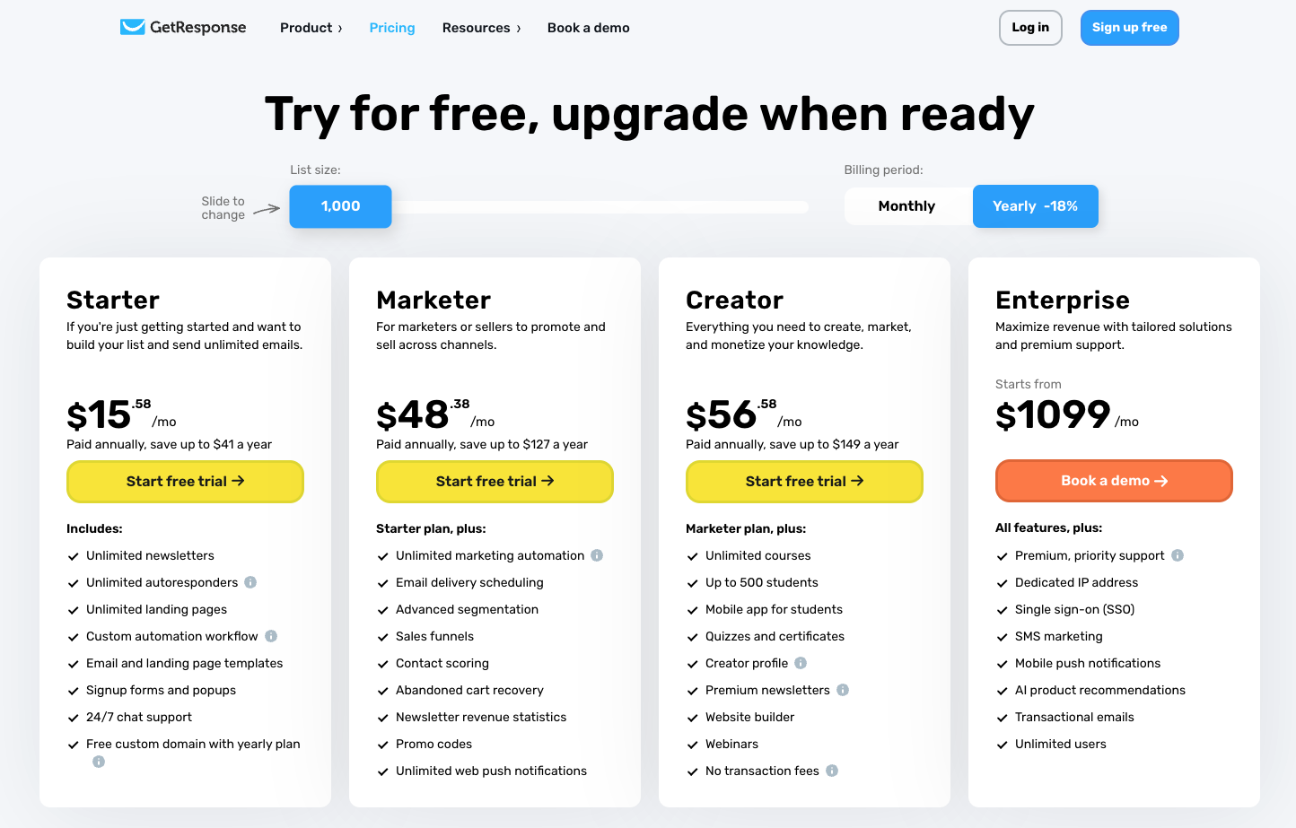 Mailchimp vs. Campaign Monitor [Ultimate Comparison]