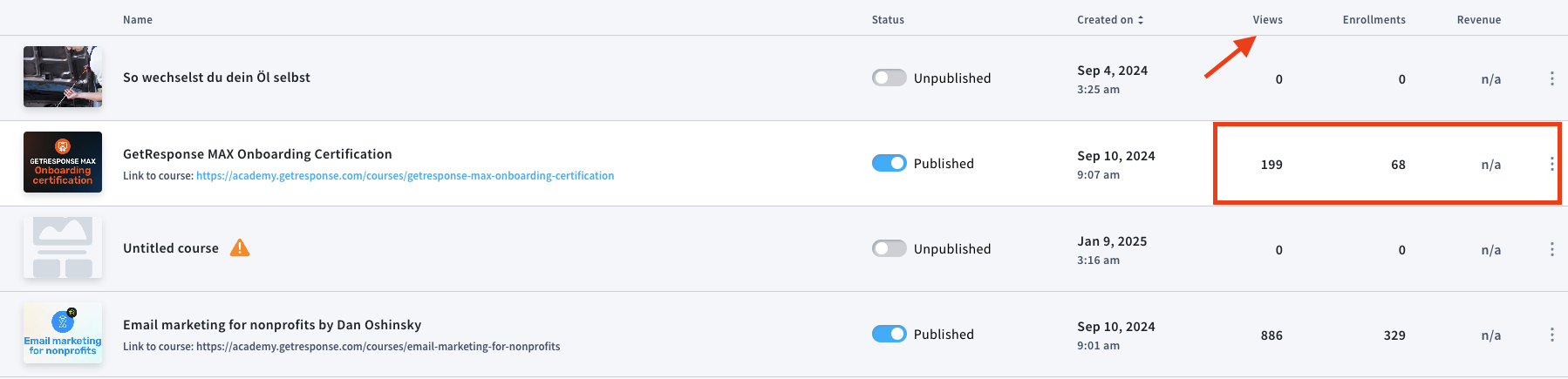How to Create eLearning Courses the Easy Way