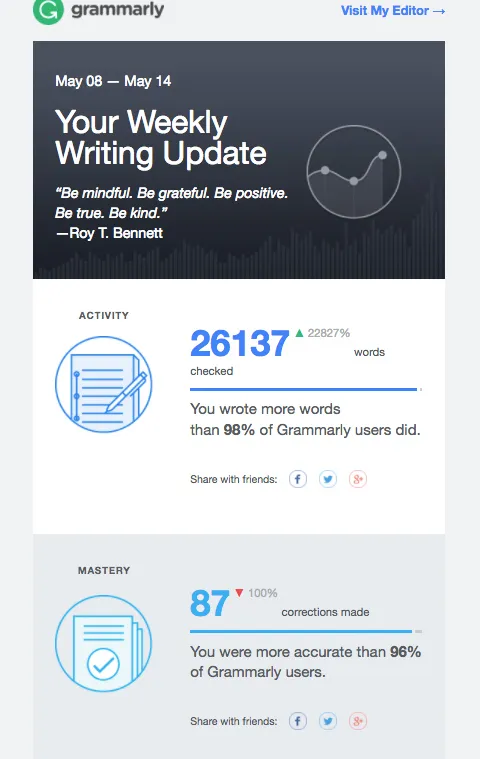 How To Personalize Your Emails with Dynamic Content