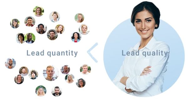 A Beginner’s Guide to Lead Generation - GetResponse Blog